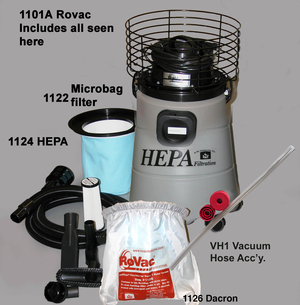 ROVAC® HEPA Vacuums : Rodtech USA